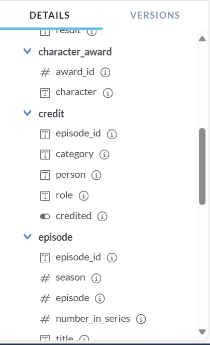 Solved DETAILS VERSIONS ROJECT SCHEMA atlas-query/simpsons | Chegg.com