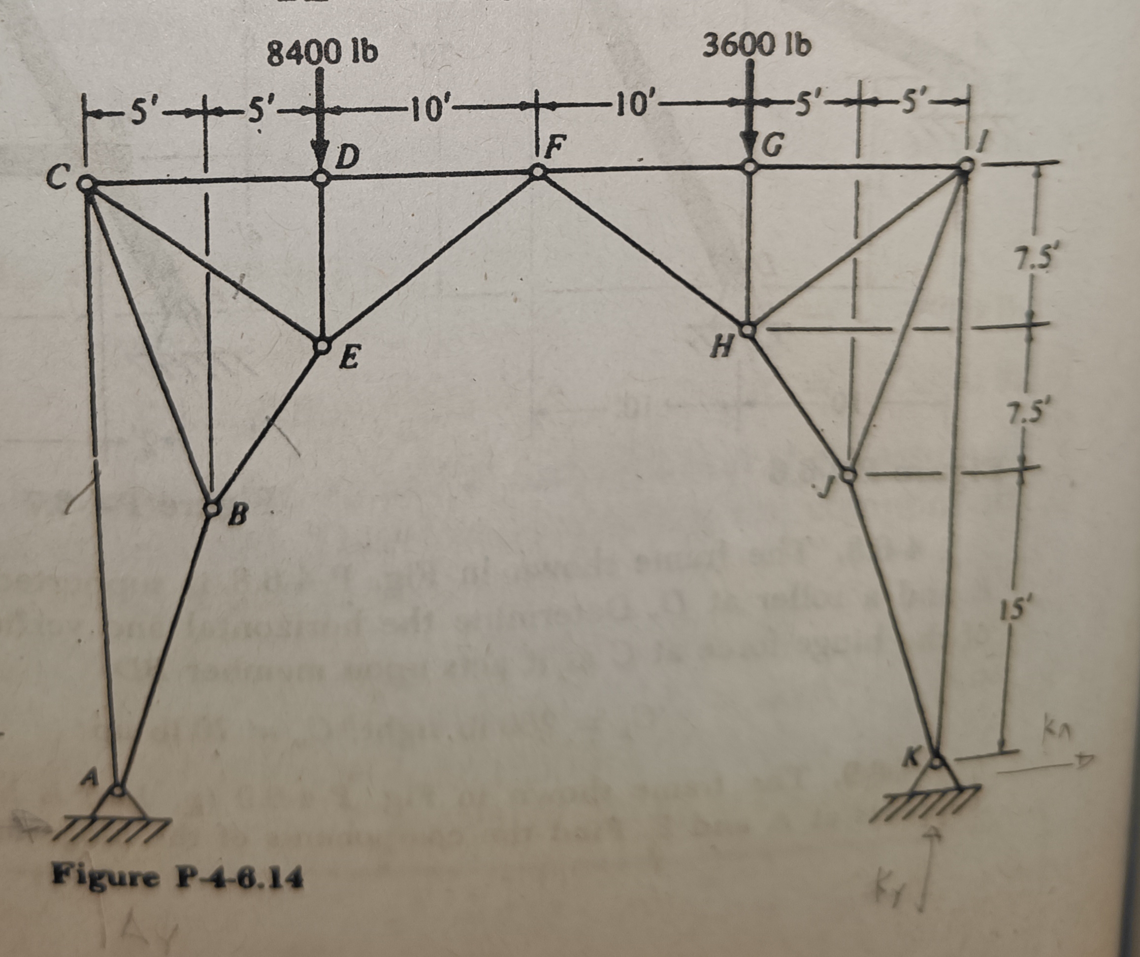 Solved 4-6.14. ﻿Two trusses are hinged together at F to form | Chegg.com