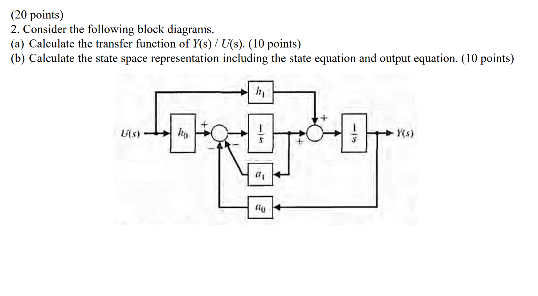 (20 ﻿points) 2. ﻿Consider the following block | Chegg.com