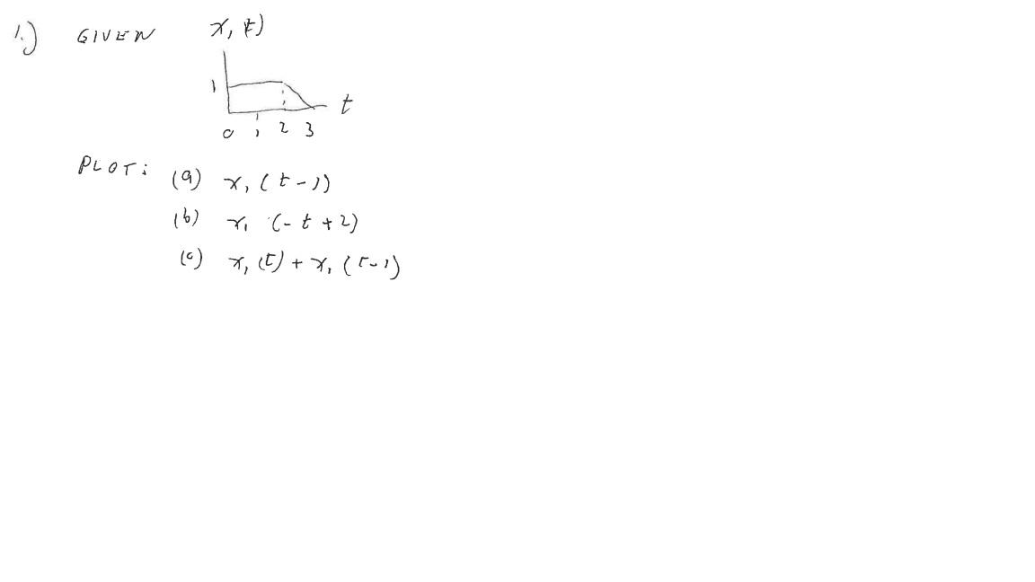 Solved GIVEN PLOT: (a) x,(t−1) (b) x1(−t+2) (c) | Chegg.com