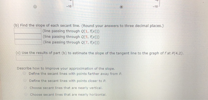 Solved (a) Graph f and the secant lines passing through the | Chegg.com