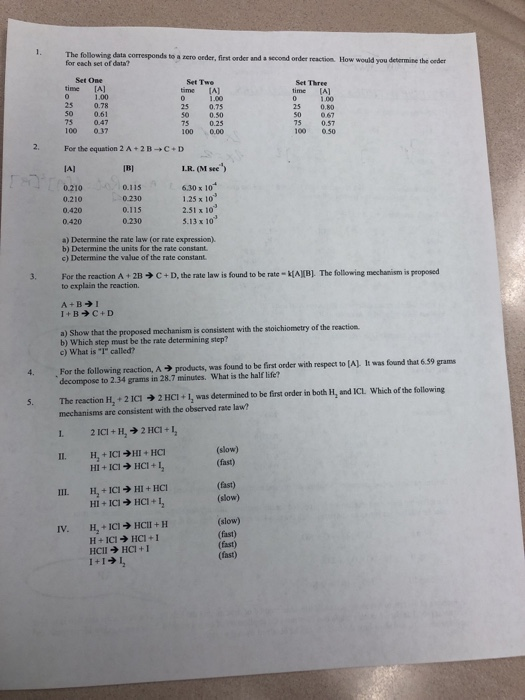 Solved a) Determine the order with b) Determine the rate law | Chegg.com
