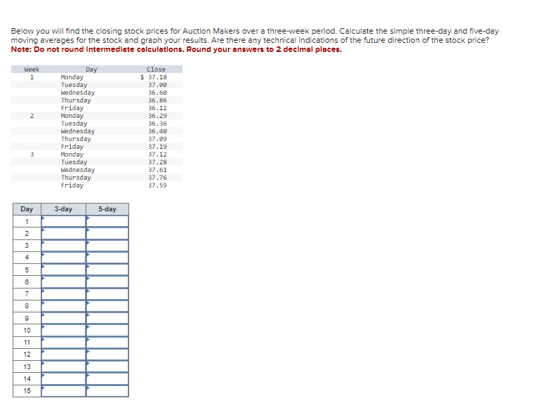 Solved Below you will find the closing stock prices for | Chegg.com