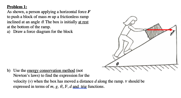 Solved Problem 1: As shown, a person applying a horizontal | Chegg.com