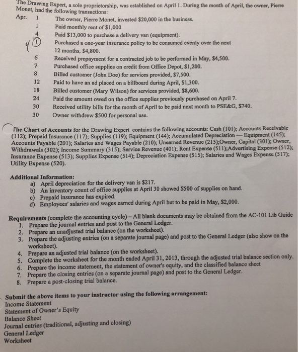 Solved he Drawing Expert, a sole proprietorship, was | Chegg.com