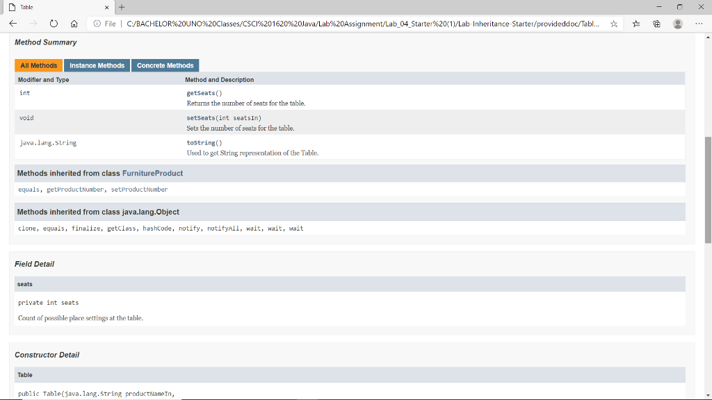 Solved Hello I Need Help With This Java Assignment I