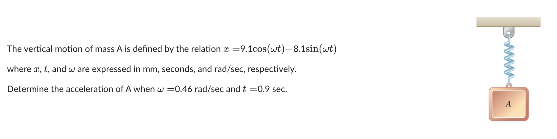Solved The vertical motion of mass A ﻿is defined by the | Chegg.com