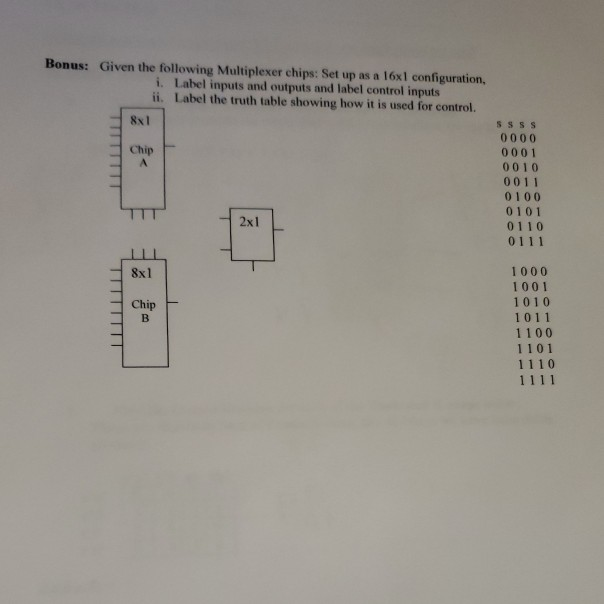 Solved Bonus: Given the following Multiplexer chips: Set up | Chegg.com