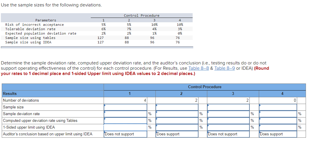 Solved Use the sample sizes for the following deviations. | Chegg.com
