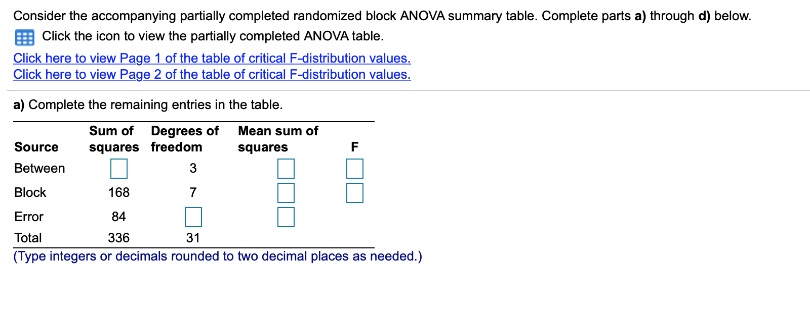 Solved Consider the accompanying partially completed | Chegg.com