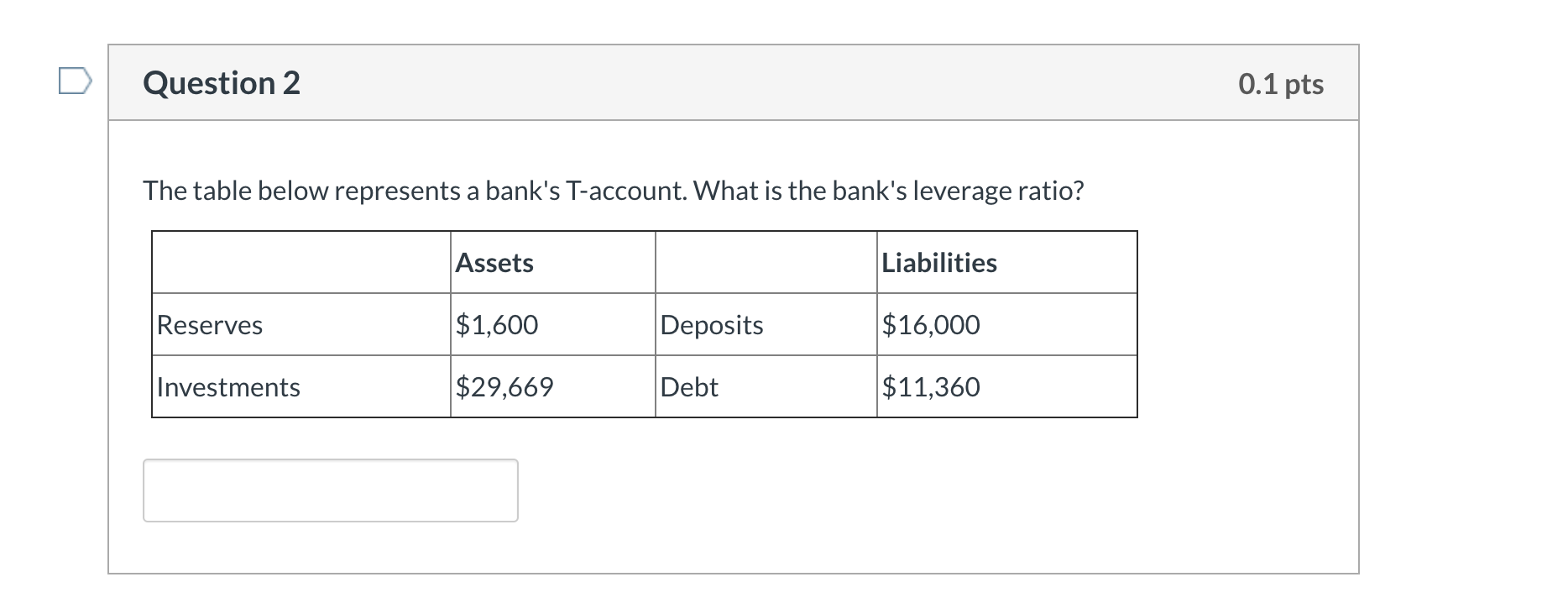 Solved Question 2 0.1 pts The table below represents a | Chegg.com