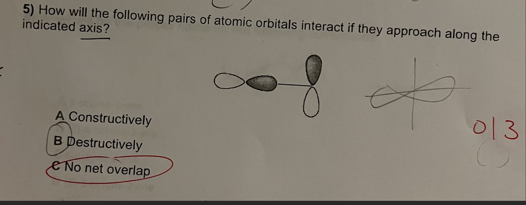 Solved 5) How will the following pairs of atomic orbitals | Chegg.com