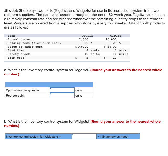 Solved Jill's Job Shop buys two parts (Tegdiws and Widgets) | Chegg.com