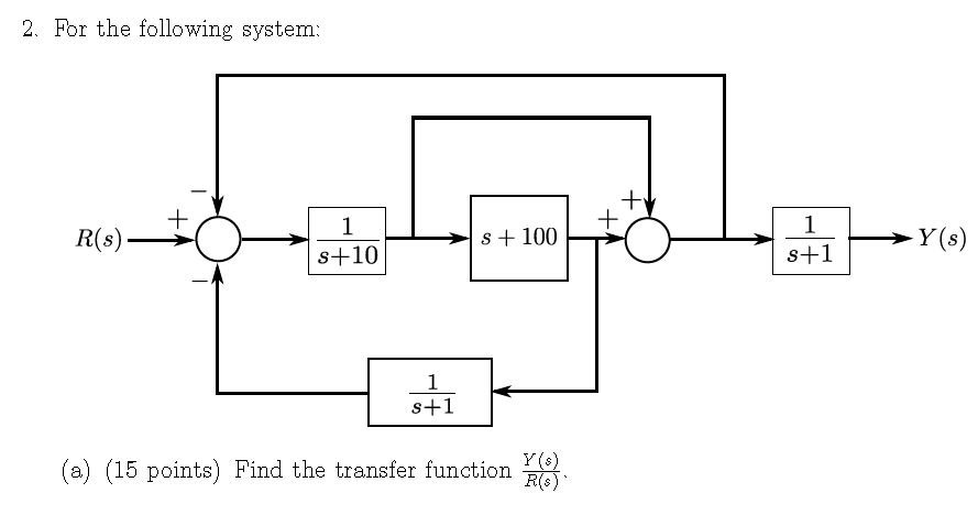 Solved 2. For the following system: (a) (15 points) Find the | Chegg.com