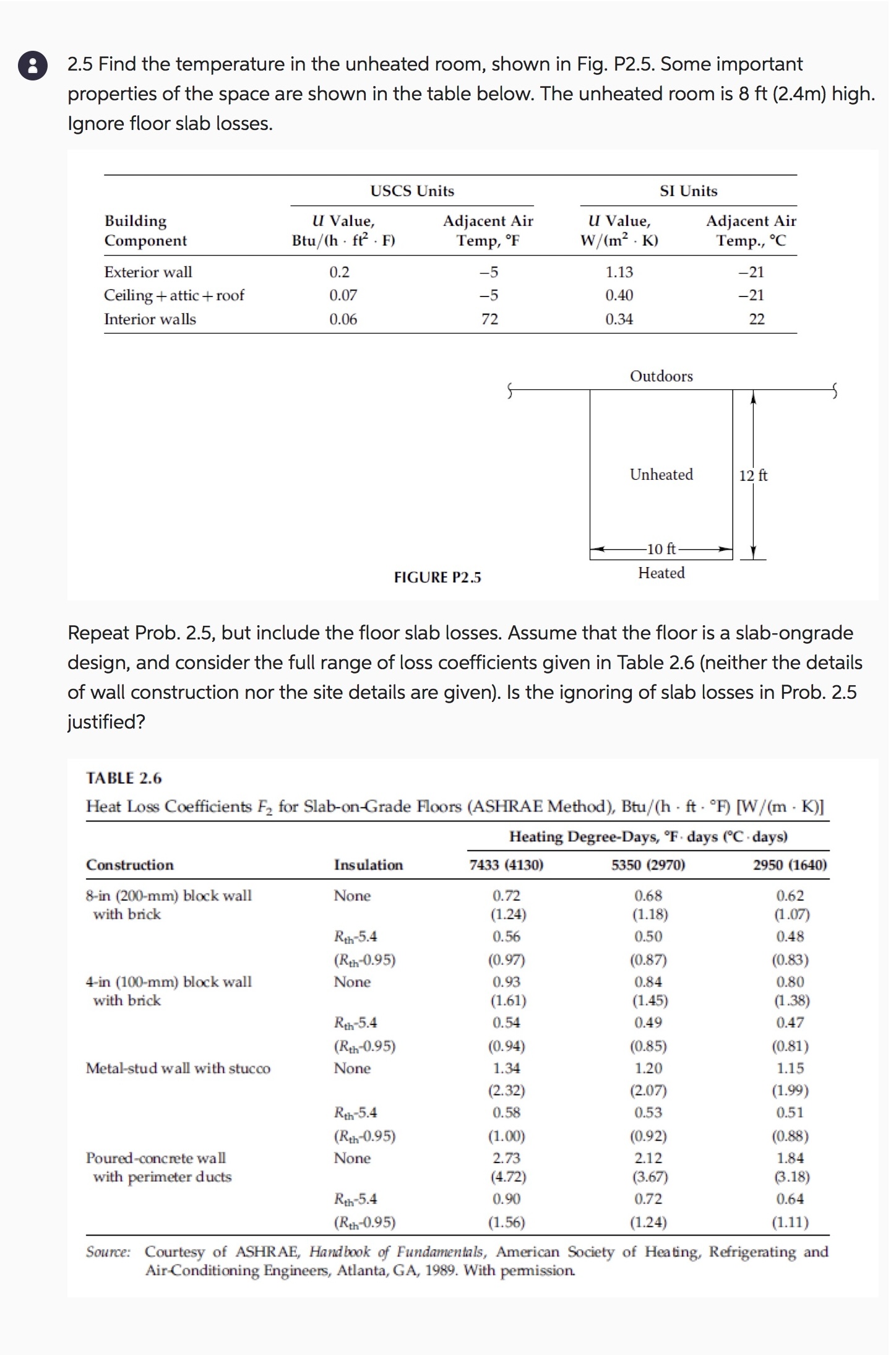 Solved 8 2.5 ﻿Find the temperature in the unheated room, | Chegg.com