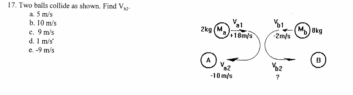 Solved 17. Two balls collide as shown. Find Vb2. a. 5 m/s b. | Chegg.com