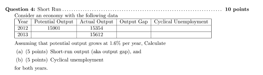 Solved 10 points Question 4: Short Run..... Consider an | Chegg.com