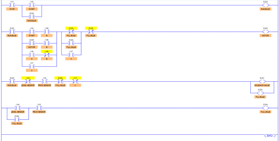 Solved Silo Simulation 4 Exercise #4: Silo Simulator - | Chegg.com