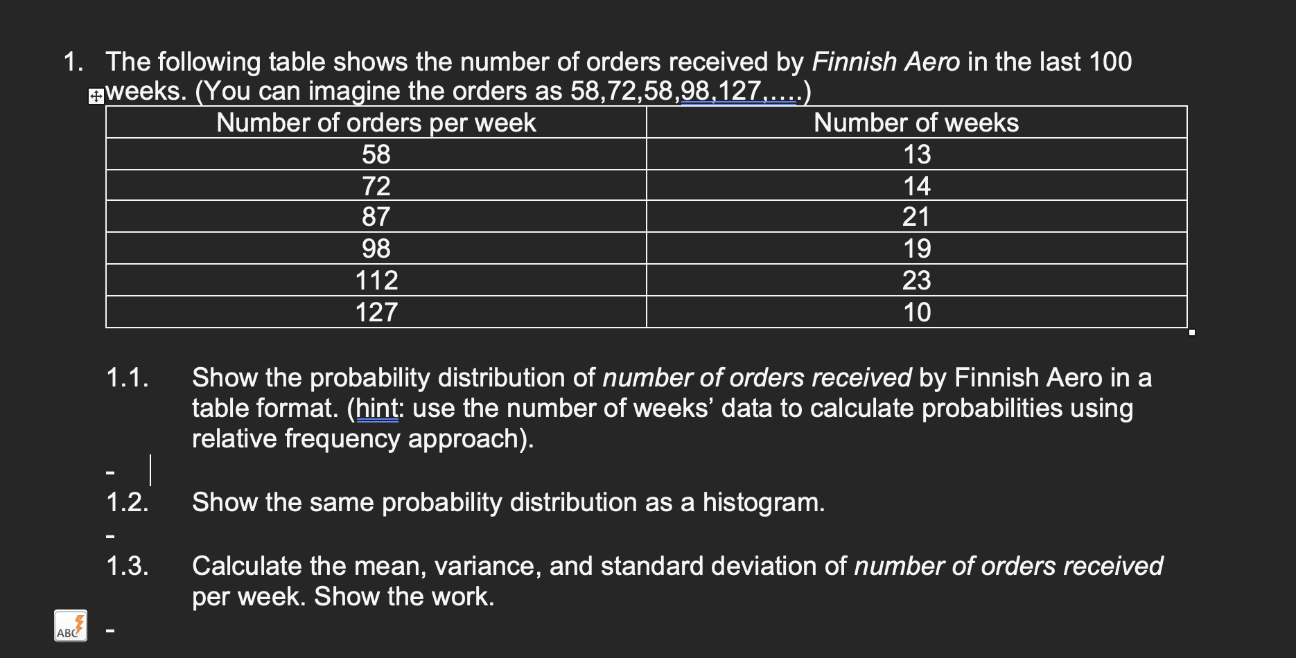 The following table shows the number of orders | Chegg.com