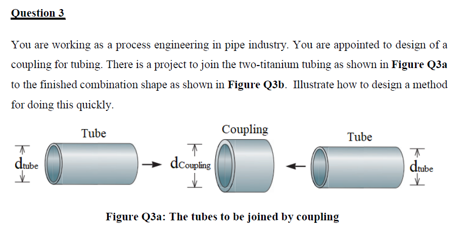 Solved You are working as a process engineering in pipe | Chegg.com
