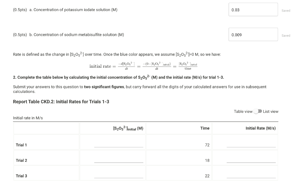 (0.5pts) a. Concentration of potassium iodate | Chegg.com
