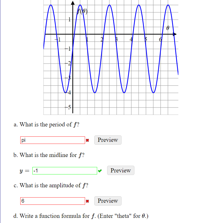 Solved 1 2 k 1 5 a. What is the period of f? pi Preview b. | Chegg.com