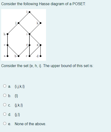 Solved Consider the following Hasse diagram of a POSET: h | Chegg.com