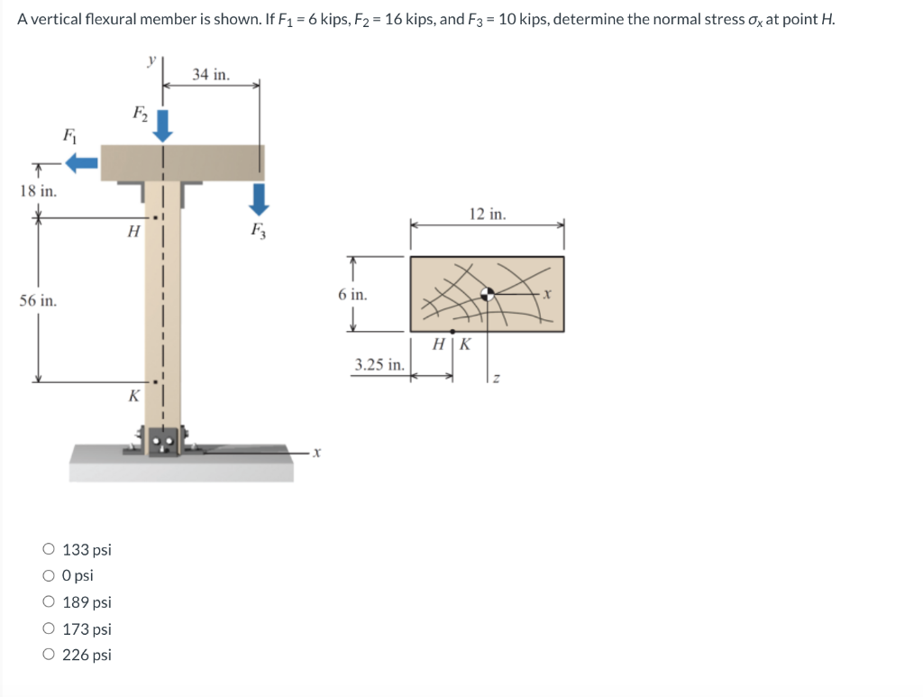 Solved A vertical flexural member is shown. If F1 = 6 kips, | Chegg.com