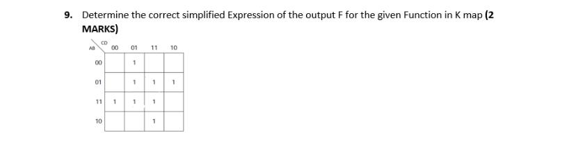 Solved 9. Determine the correct simplified Expression of the | Chegg.com