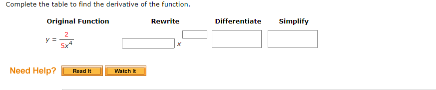 Solved Complete the table to find the derivative of the | Chegg.com