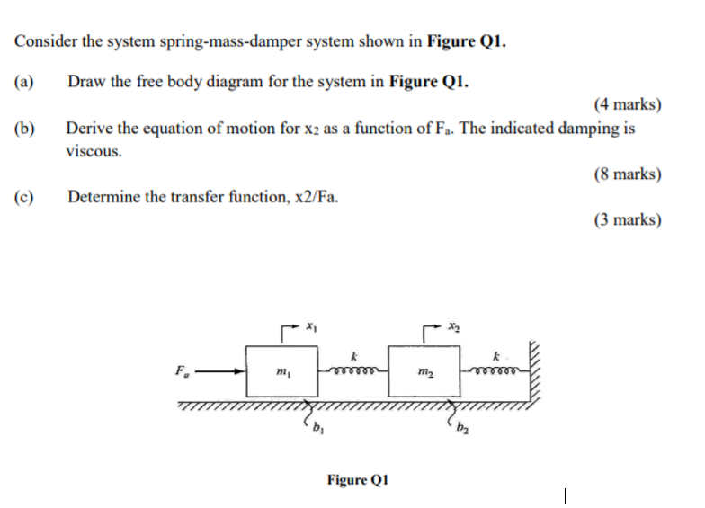 Solved Consider the system spring-mass-damper system shown | Chegg.com