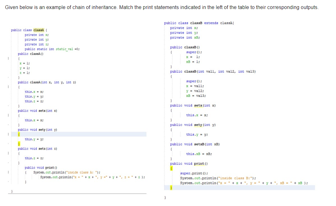 Solved Given below is an example of chain of inheritance. | Chegg.com