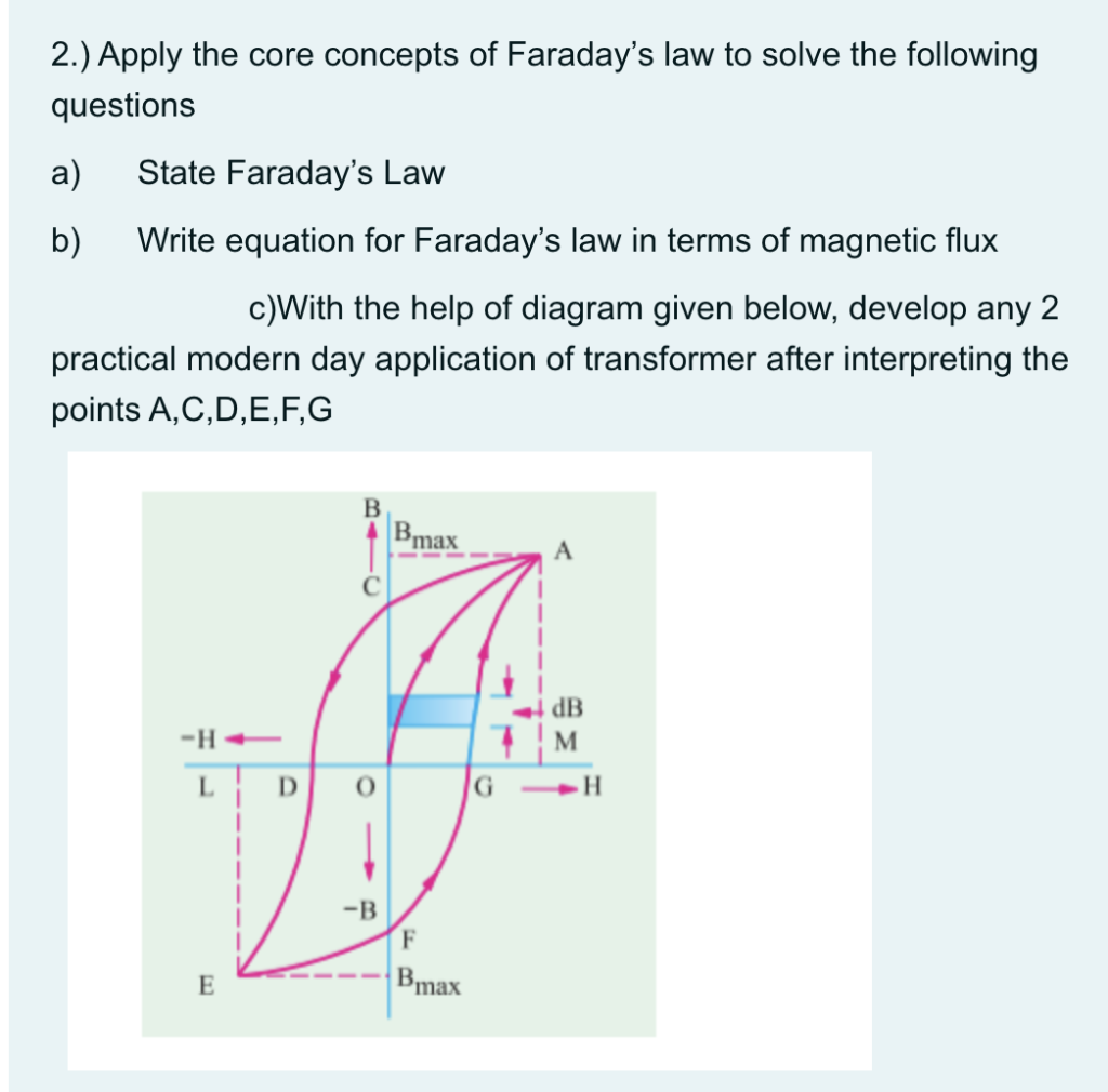 Solved 2.) Apply the core concepts of Faraday's law to solve | Chegg.com
