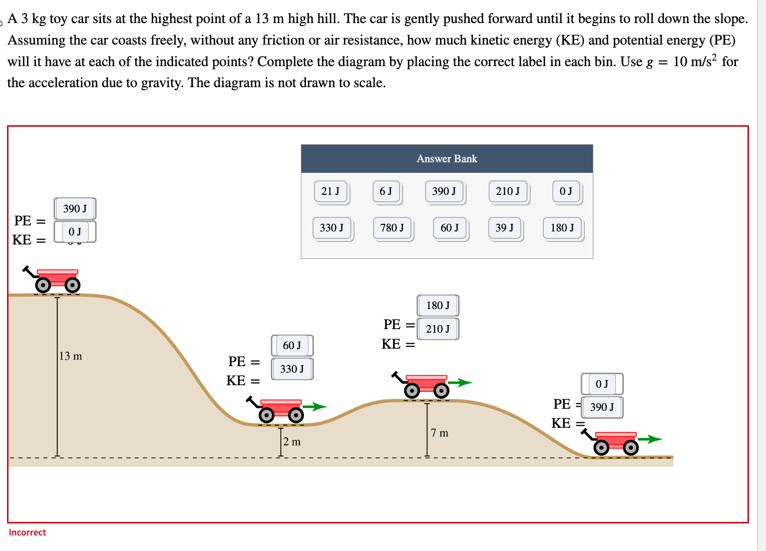 Solved A 3 kg toy car sits at the highest point of a 13 m | Chegg.com