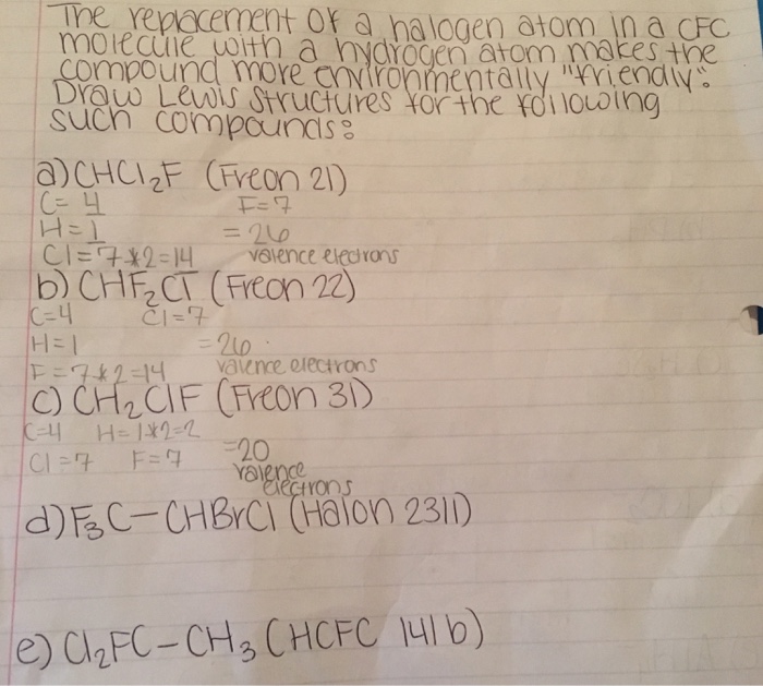 Cfc 22 Lewis Structure