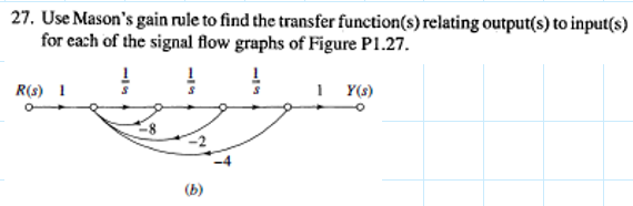 Solved 27. Use Mason's gain rule to find the transfer | Chegg.com
