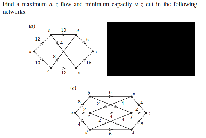 GRAPH THEORY: NETWORK ALGORITHMS Need help below with | Chegg.com