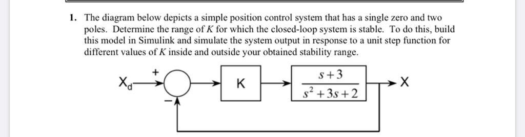 Solved 1. The diagram below depicts a simple position | Chegg.com