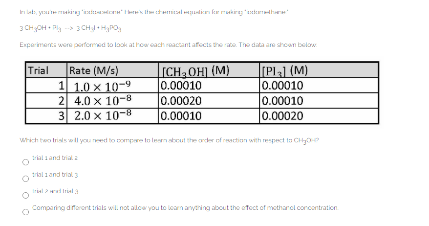 Solved In lab, you're making 'iodoacetone. Here's the | Chegg.com