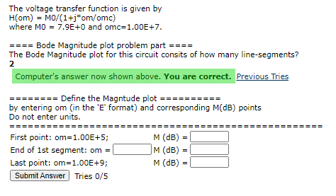 Solved The voltage transfer function is given by Hom) = | Chegg.com