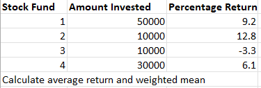 Solved Calculate average return and weighted mean | Chegg.com