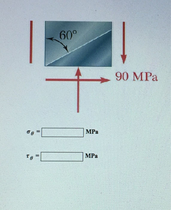 Solved Question Use the Mohr's circle approach as discussed | Chegg.com
