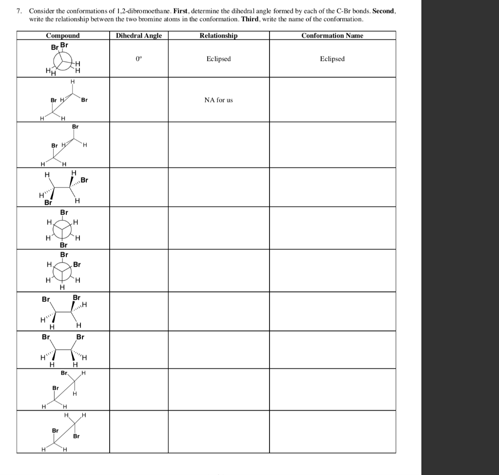 Solved Consider the conformations of 1,2-dibromoethane. | Chegg.com