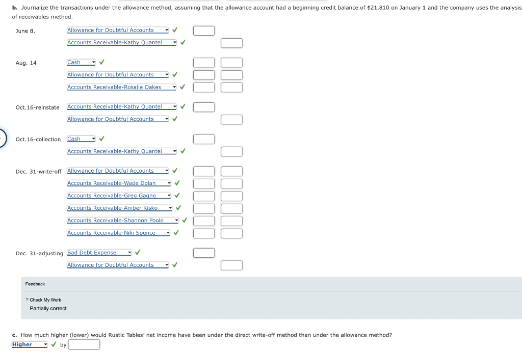 Solved Entries for Bad Debt Expense Under the Direct | Chegg.com