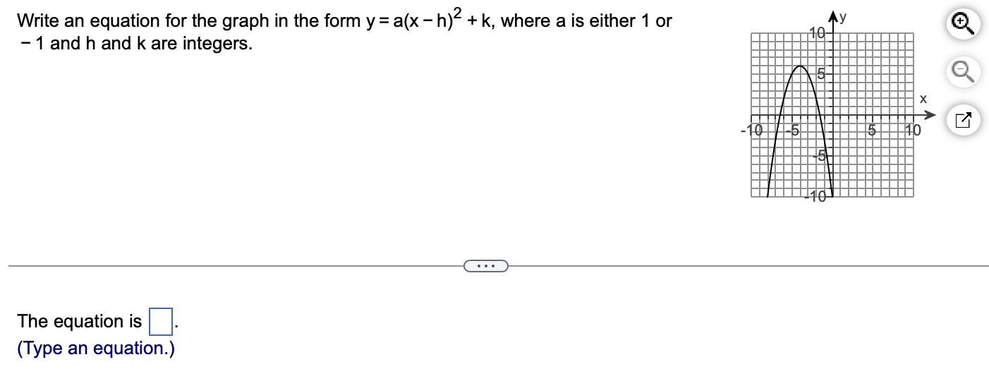 Solved Write an equation for the graph in the form | Chegg.com