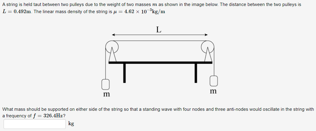 Solved A string is held taut between two pulleys due to the | Chegg.com