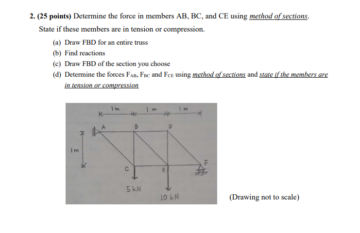 Solved 2. (25 points) Determine the force in members AB, BC, | Chegg.com