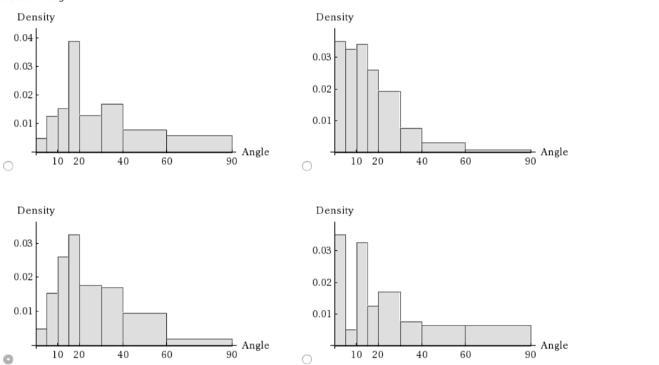 Solved Automated electron backscattered diffraction is now | Chegg.com
