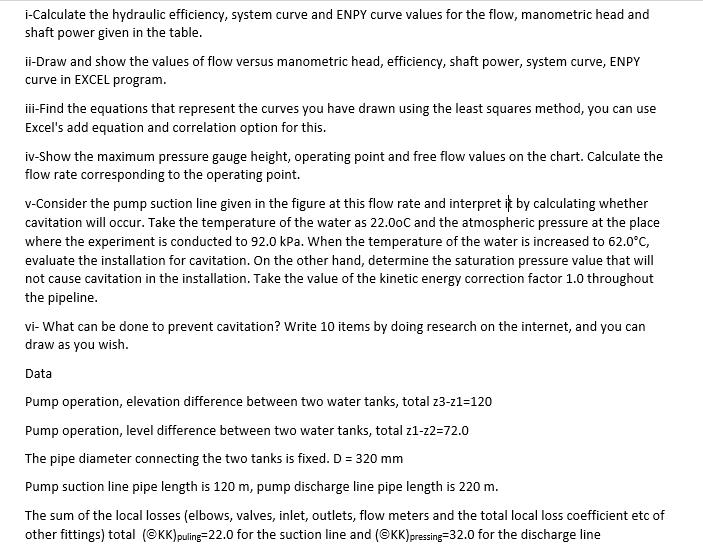 Solved Fluid Mechanics Problem PLS HELP ME The | Chegg.com