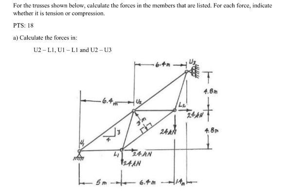 Solved For the trusses shown below, calculate the forces in | Chegg.com